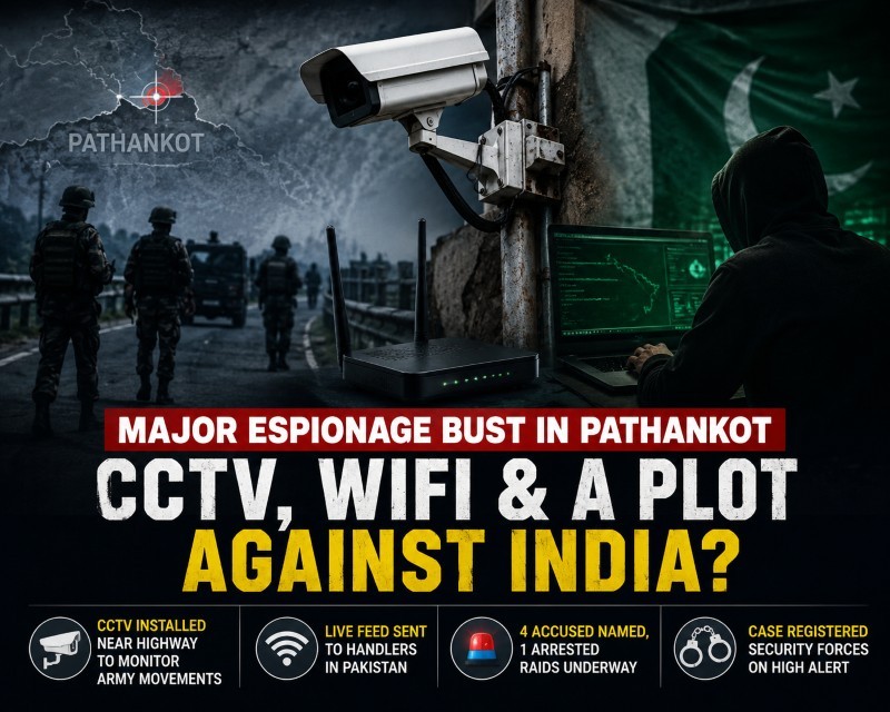 Punjab Police bust suspected espionage module tracking Indian forces ...